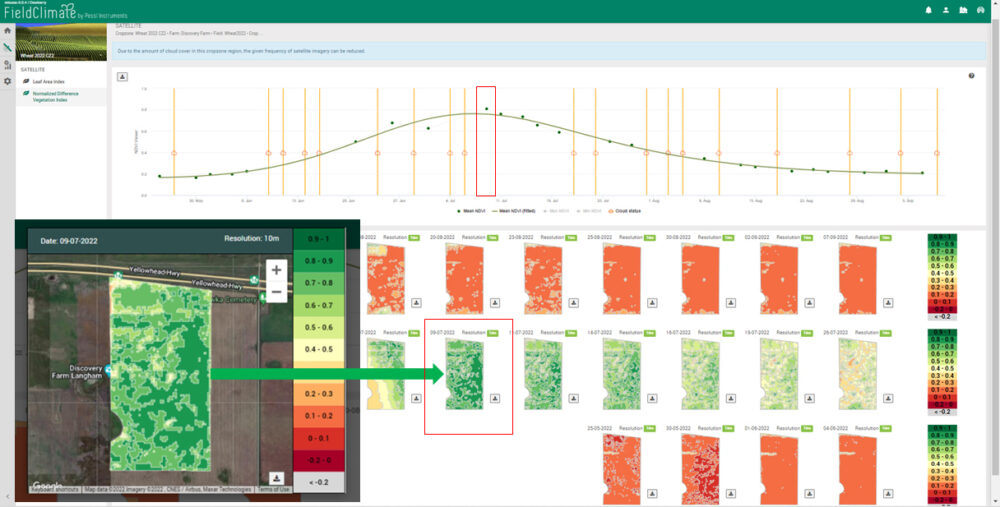 Timely Cropzone Yield Prediction - METOS by Pessl Instruments