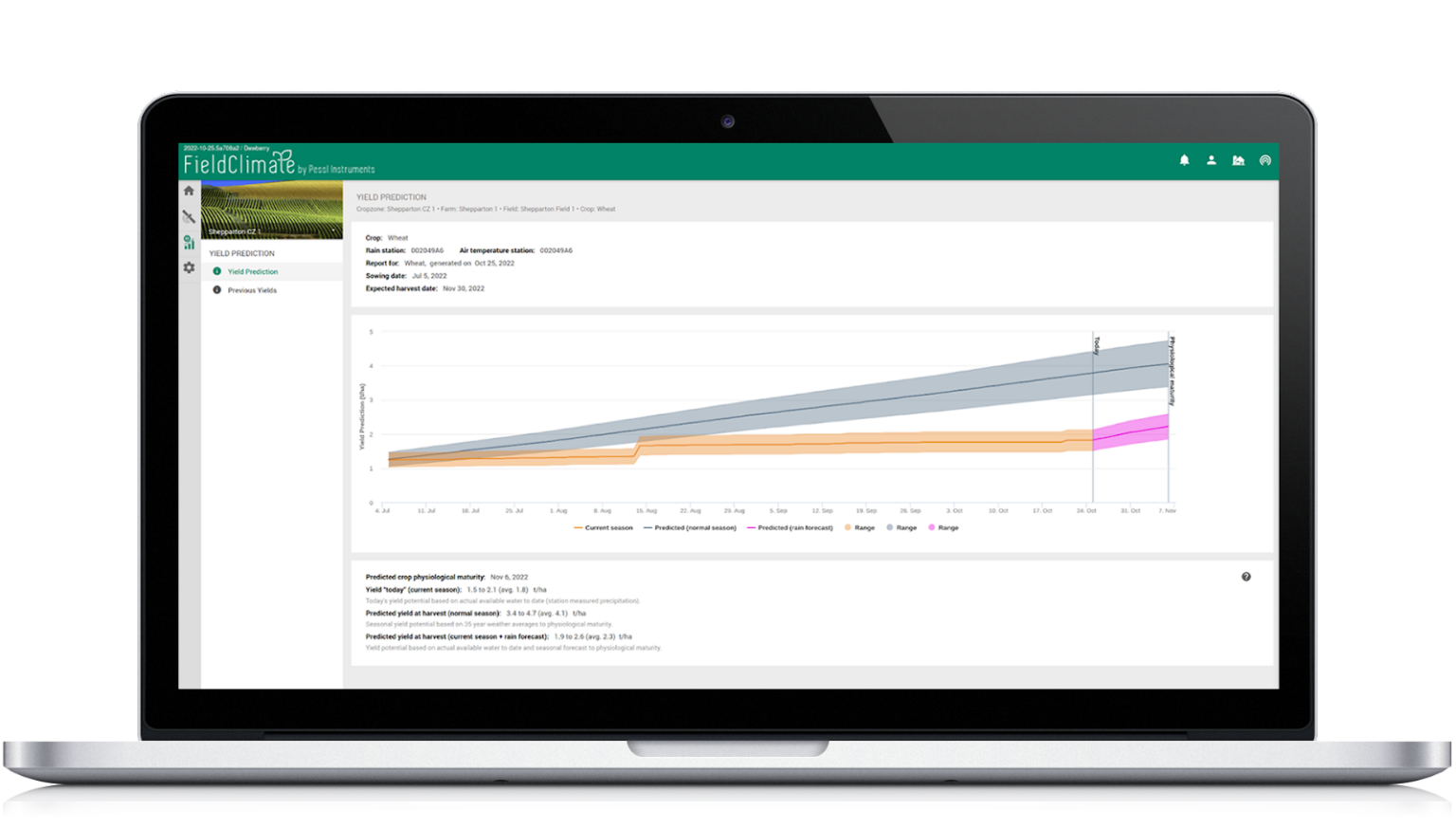 Yield Prediction - METOS by Pessl Instruments