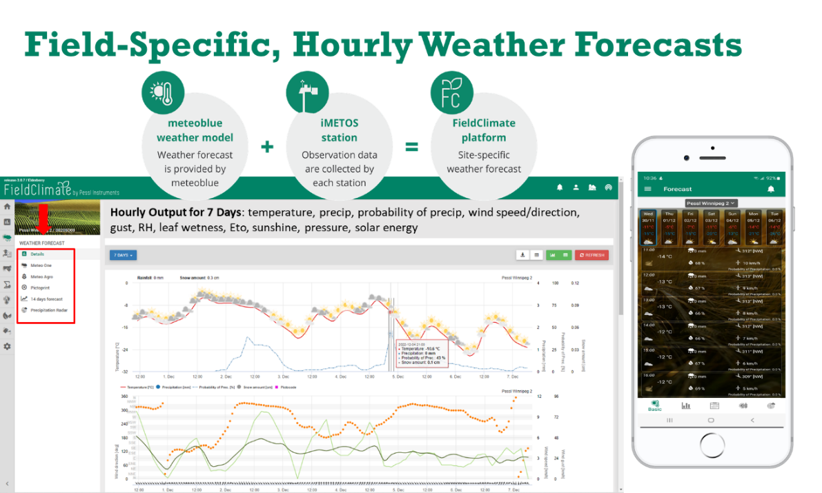 Farm Weather Talk #002 - Weather Forecasting - METOS by Pessl Instruments