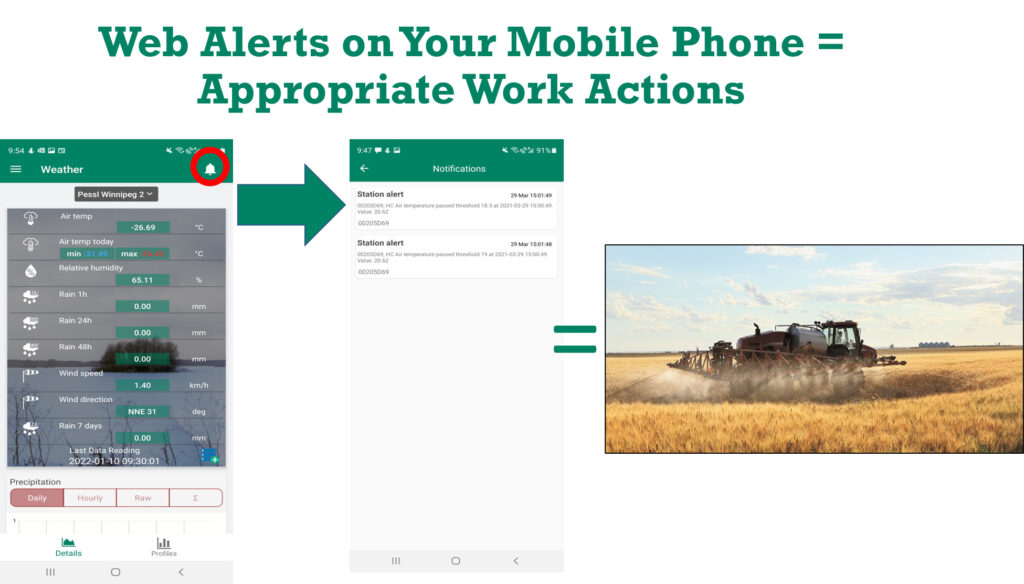 Use Case: To Spray or Not to Spray - METOS by Pessl Instruments