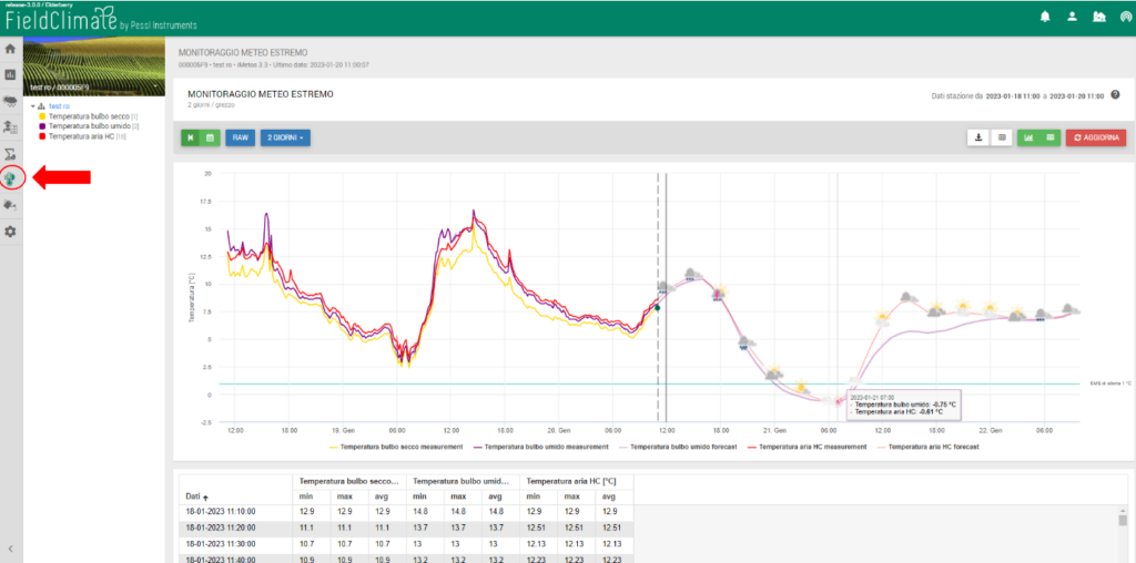 Introducing: Extreme Temperature Monitoring Tool - METOS by Pessl ...