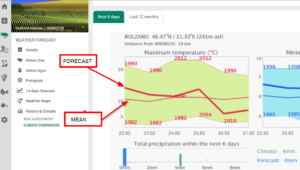FieldClimate manual - METOS® by Pessl Instruments